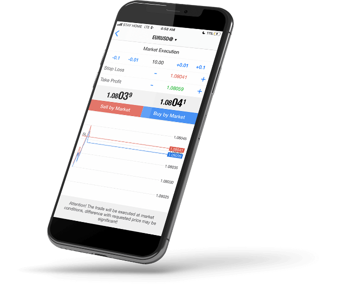 MT4 Mobile | OneRoyal